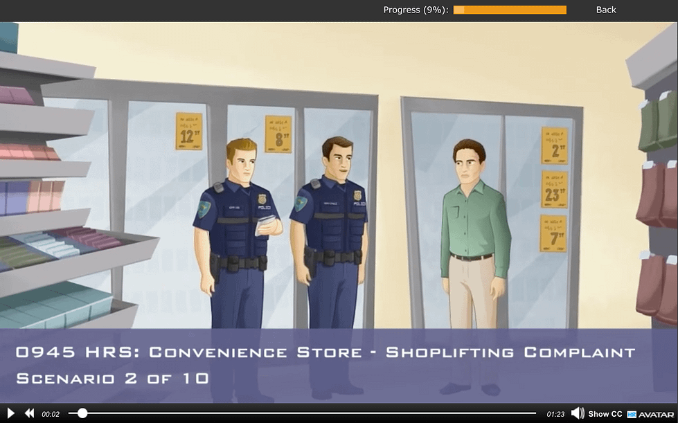 Realistic Job Preview: 6 Great Examples to Inspire You - ThriveMap