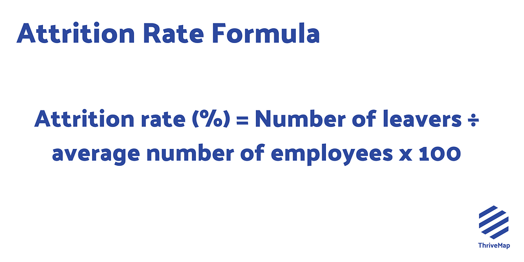 Attrition Rate What It Means And How To Calculate It ThriveMap