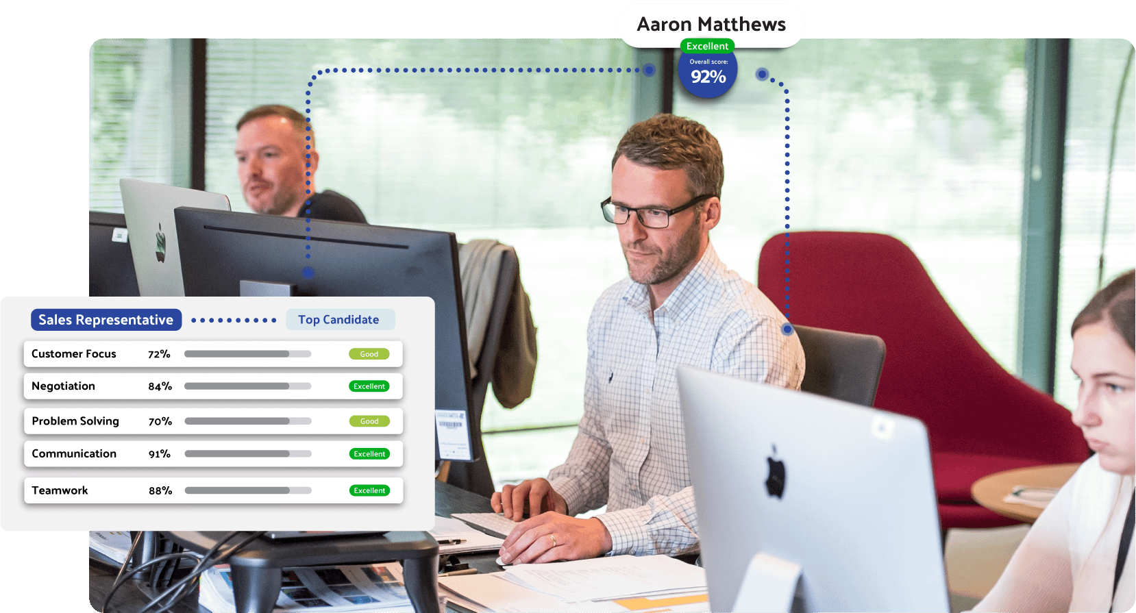 Graduate Recruitment Assessments | Early Careers Talent Tests