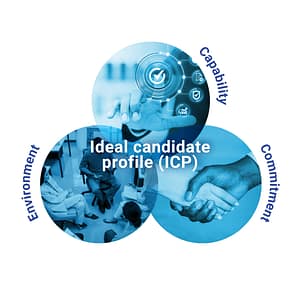 Why an ideal candidate profile is essential in high-volume hiring