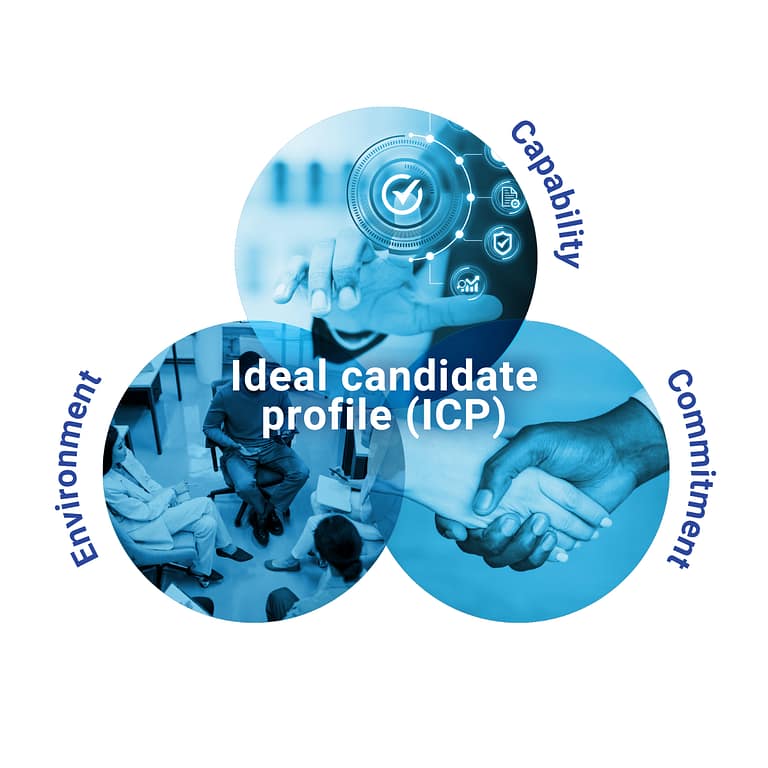 Why an ideal candidate profile is essential in high-volume hiring