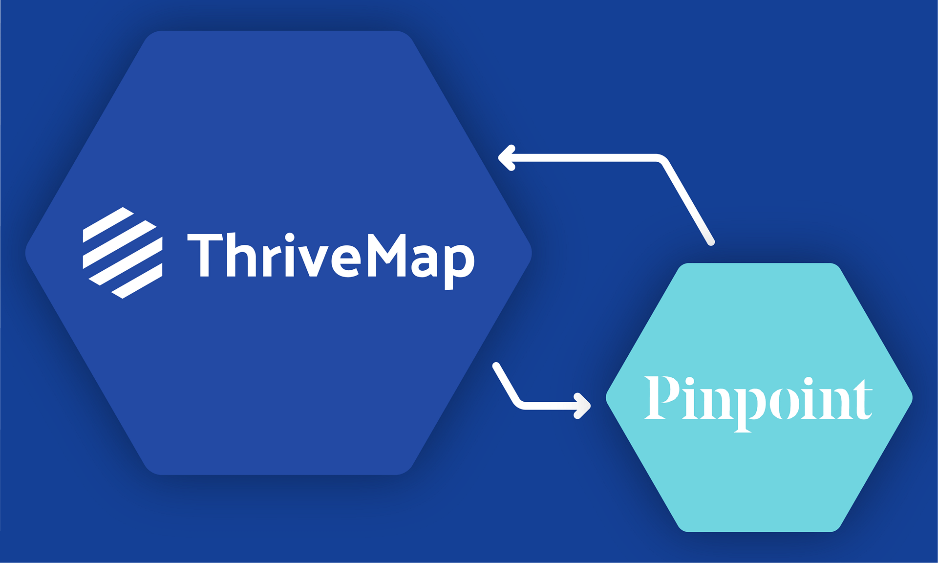 Pinpoint hiring assessment integration with ThriveMap